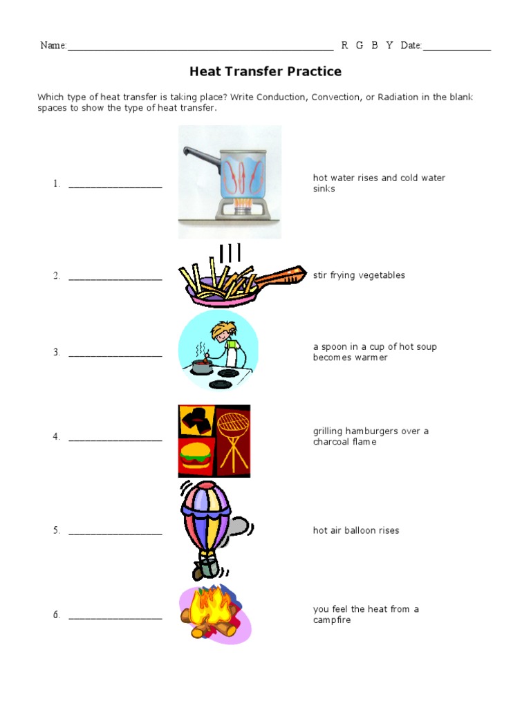 Heat Transfer Types | PDF | Convection | Grilling