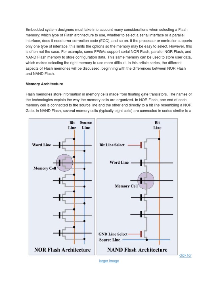Comparing NOR and NAND Flash Memory Architectures: Key Differences in ...