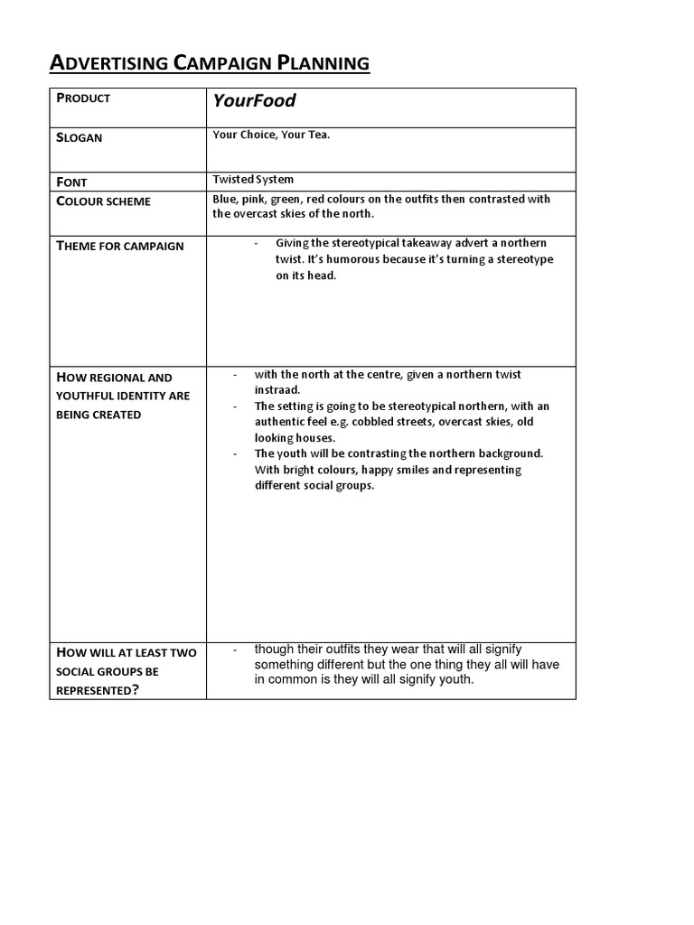 Advertising Campaign Planning | PDF