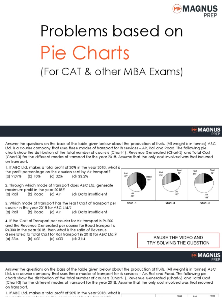 Pi Charts | Download Free PDF | Transport | Salary