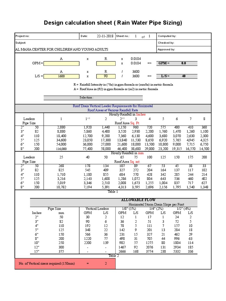 Design Calculation Sheet (Rain Water Pipe Sizing) | PDF | Rain ...