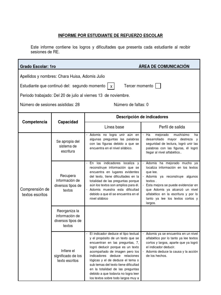MODELO-INFORME POR ESTUDIANTE DE REFUERZO ESCOLAR.docx | Información ...