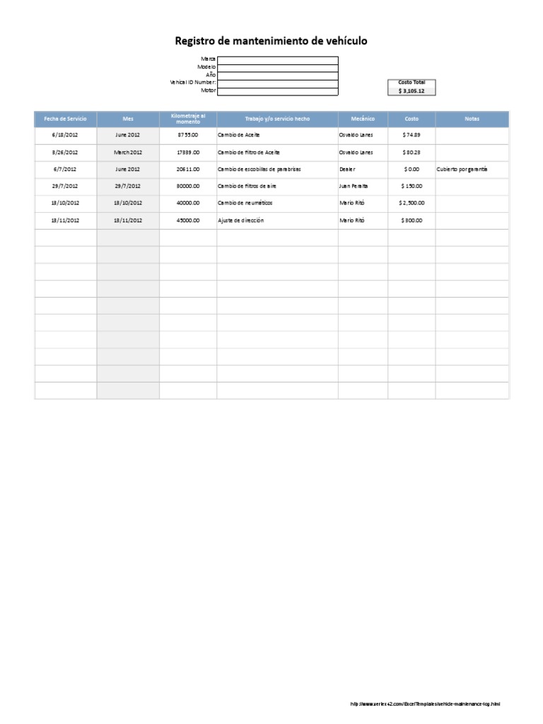 6dct450 470 Service Menu | PDF