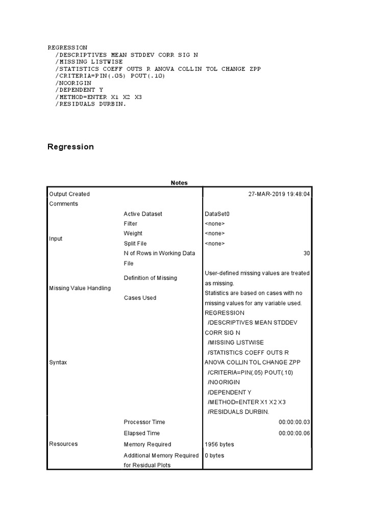 Contoh Interpretasi Data Pada SPSS 21 | PDF | Multicollinearity | Errors And Residuals