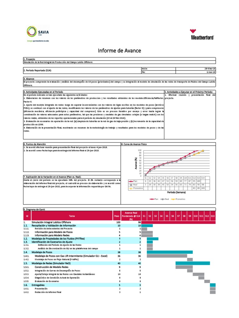 WTF | PDF | Simulación