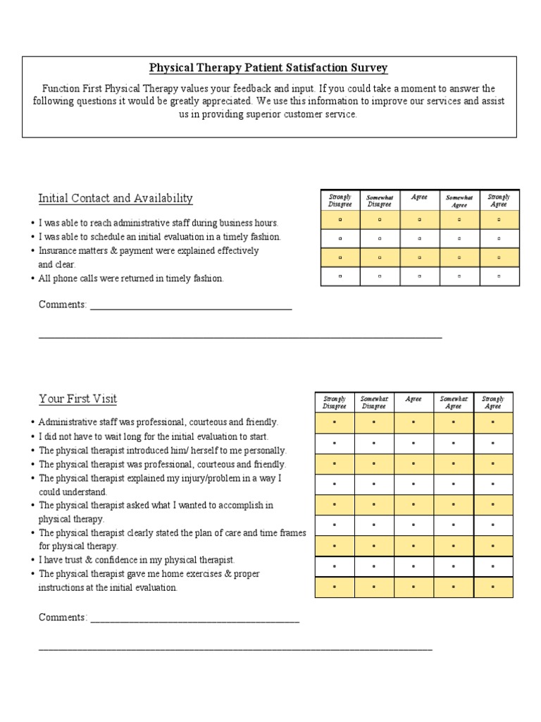 Physical Therapy Patient Satisfaction Survey: Initial Contact and ...