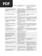 Setswana Proverbs & Meanings PDF | PDF | Book Of Proverbs