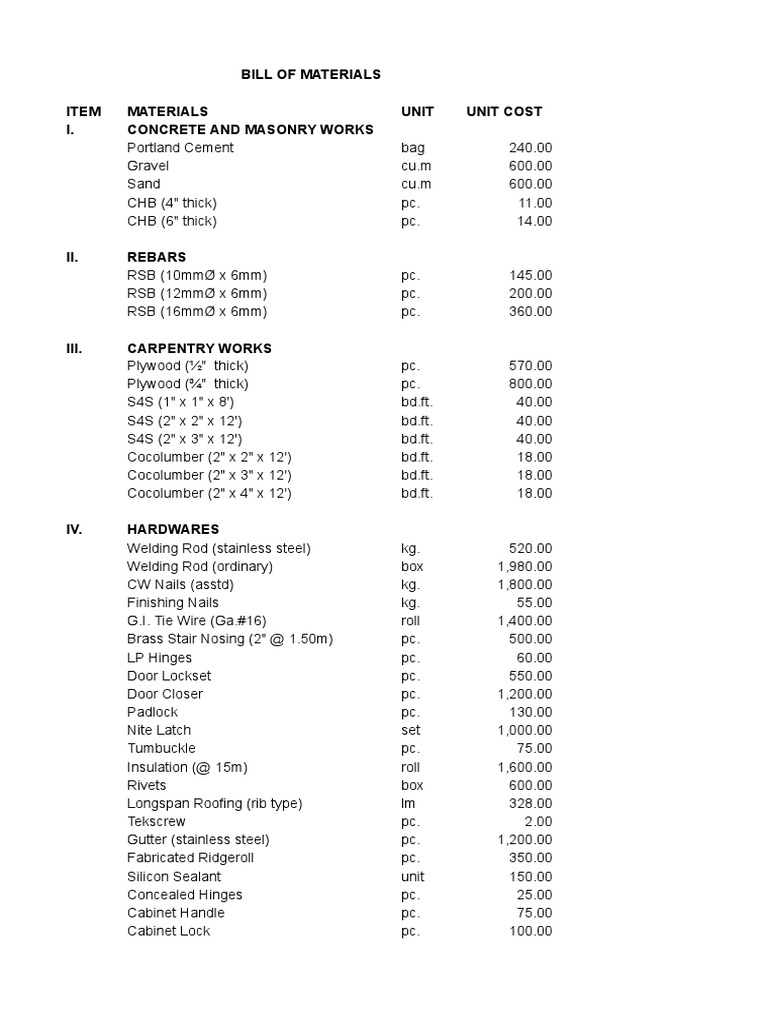 Bill of Materials | PDF | Paint | Building Materials