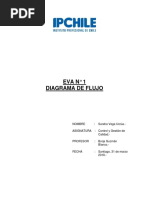 Símbolos y Diagramas ASME | PDF | Ingeniería | Informática y tecnología ...
