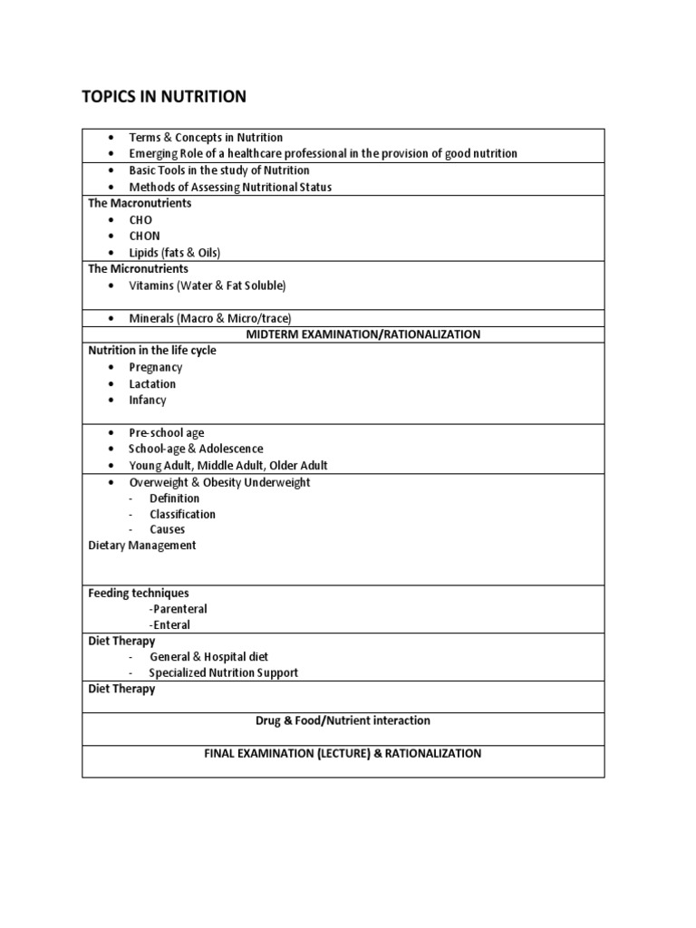 Topics in Nutrition: The Macronutrients | PDF | Nutrition | Diet ...