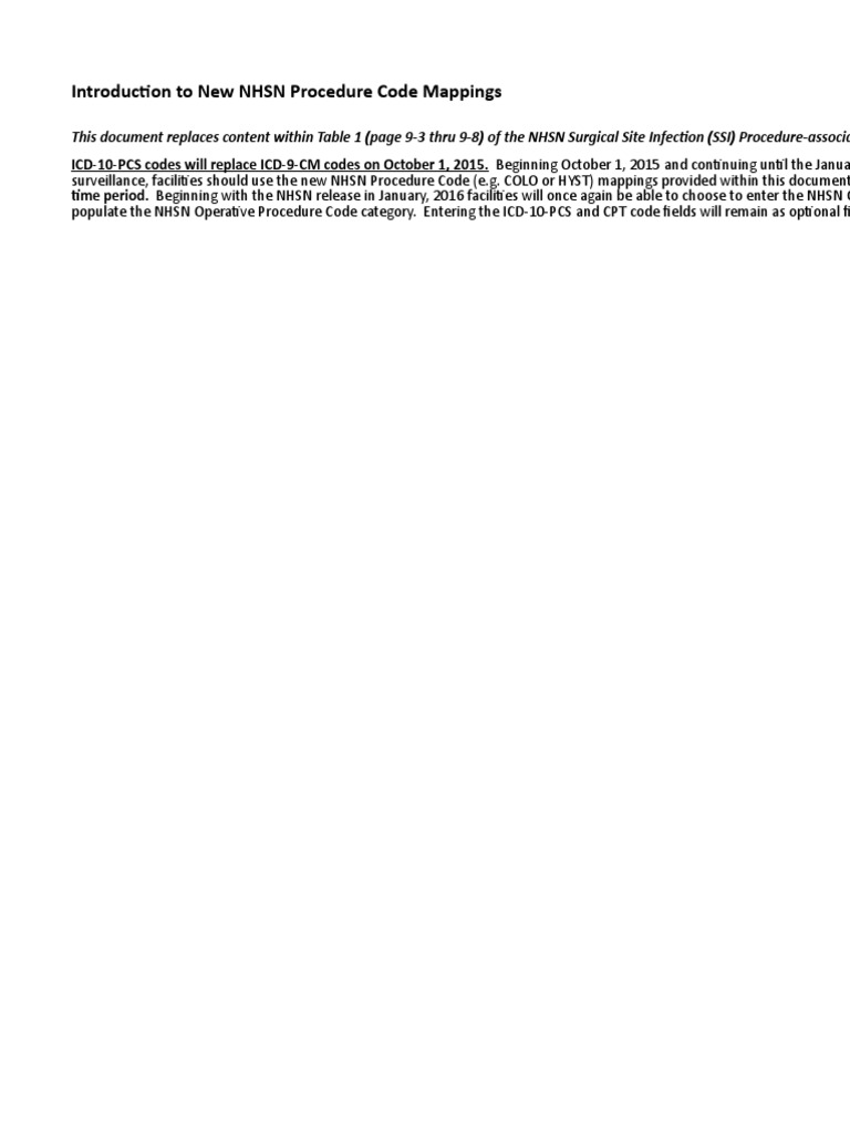NHSN Procedure Code Mappings Update | PDF | Exocrine System | Liver