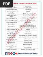 Global & Indian Superlatives | PDF | Earth Sciences | Geomorphology