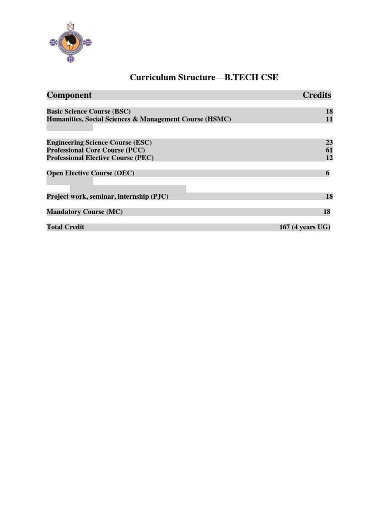 SNU Computer Science | PDF | Amplifier | P–N Junction