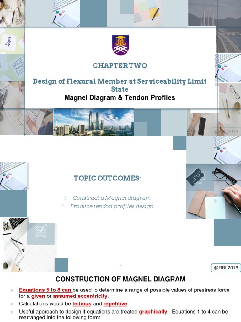 Week 6 - Magnel Dia. & Tendon Profile | PDF | Prestressed Concrete ...