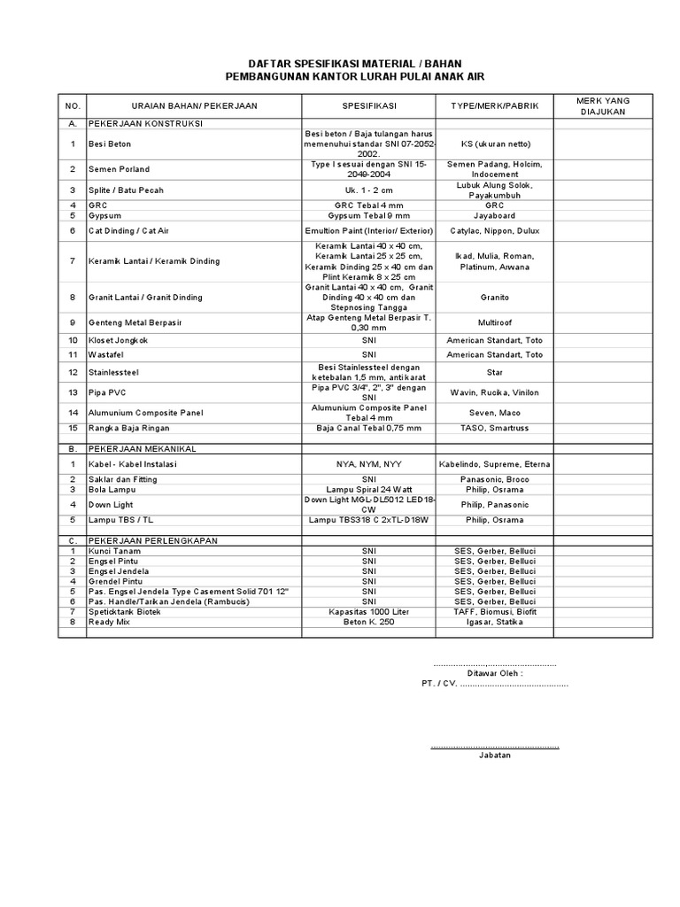 Lampiran Spesifikasi Tabel Bahan (Material) | PDF