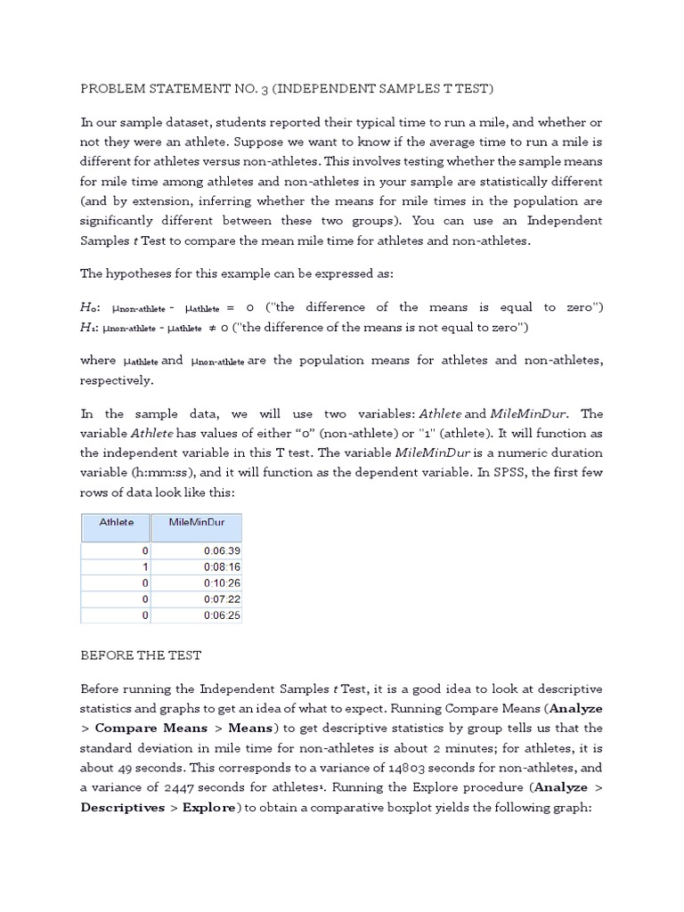 Independent Samples T-Test Analysis | PDF | Student's T Test | P Value