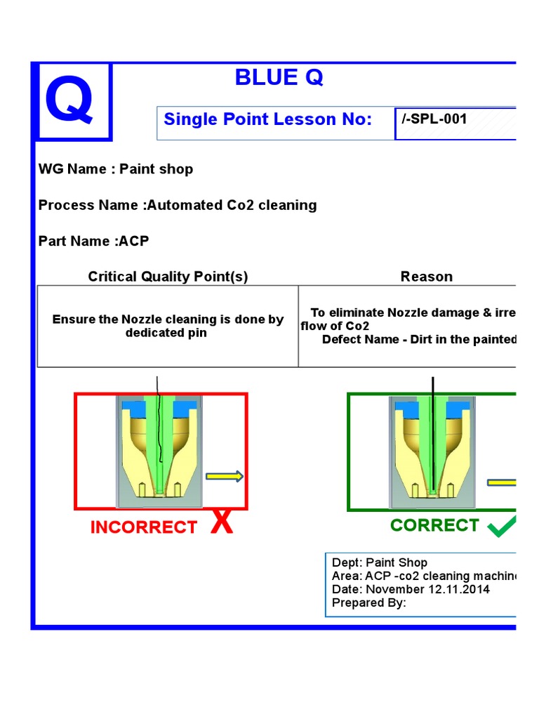 One Point Lesson | PDF | Metals | Metalworking