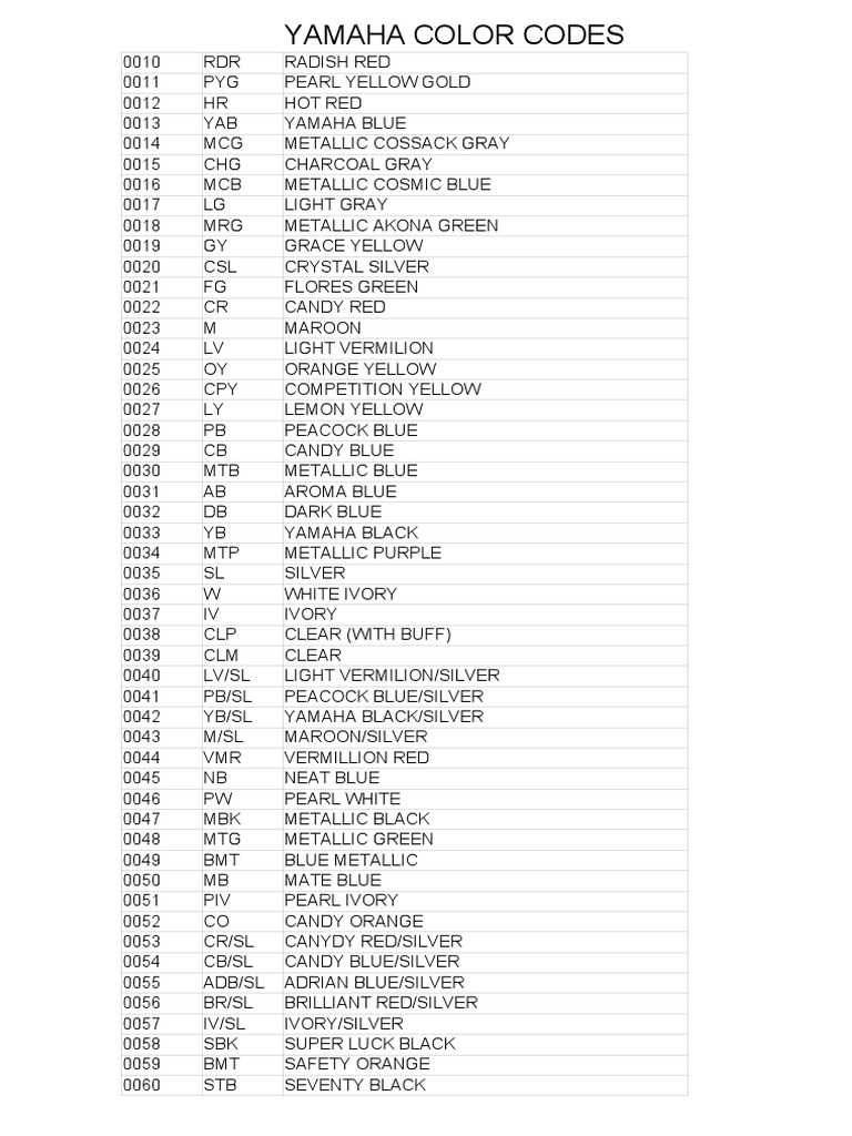 Yamaha Color Codes PDF | PDF | Grey | Magenta
