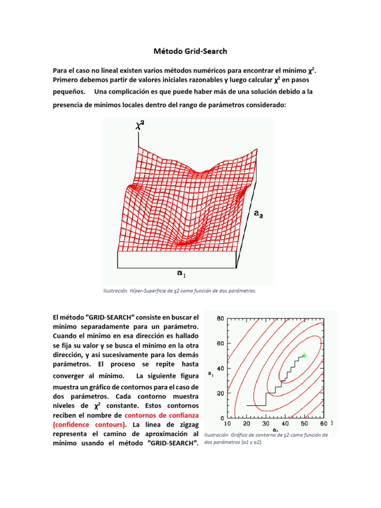 Grid Search | PDF | Elipse | Correlación y dependencia