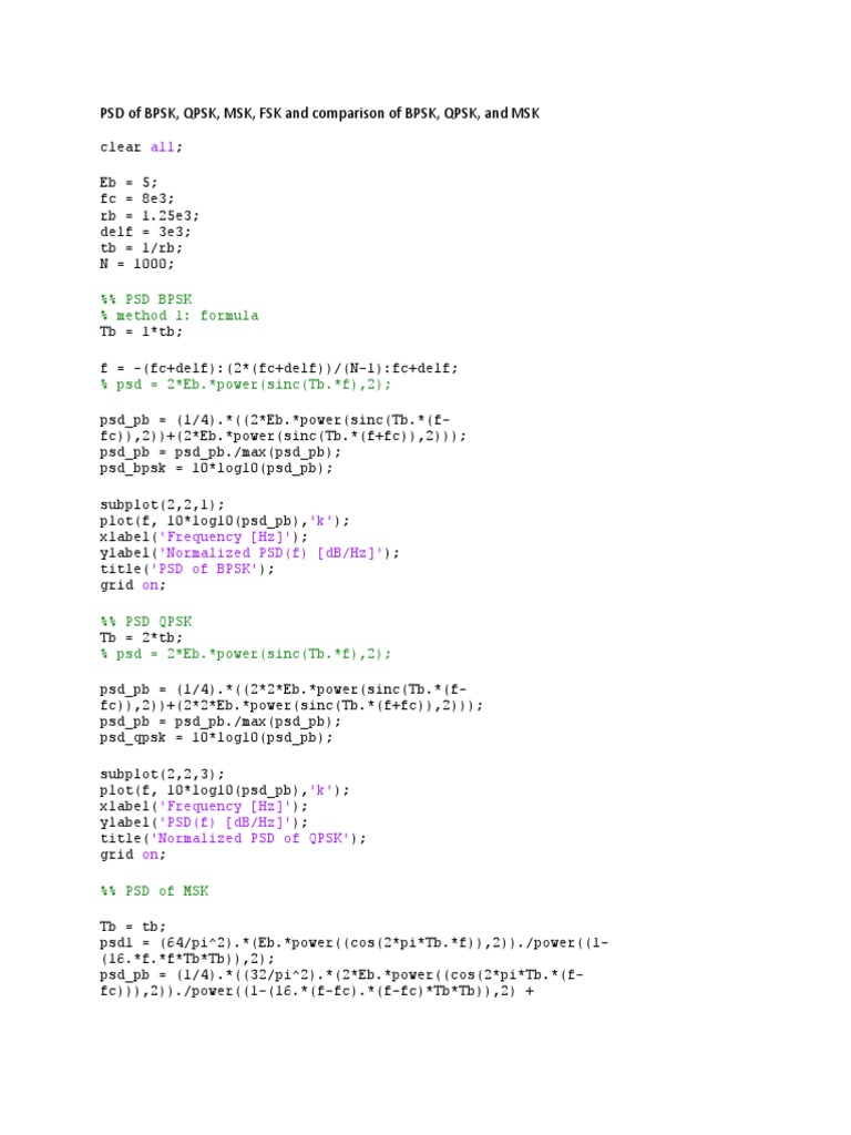 PSD of BPSK, QPSK, MSK, FSK and Comparison of BPSK, QPSK, and MSK | PDF ...