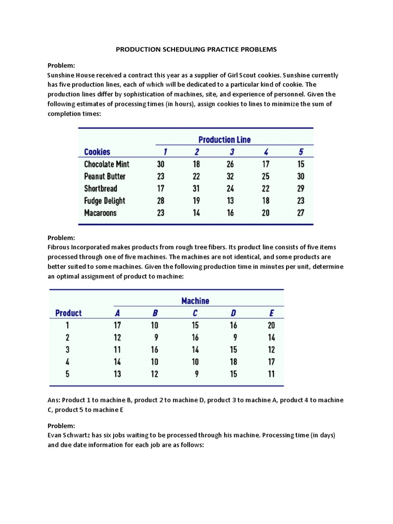 Production Scheduling Practice Problems | PDF | Business