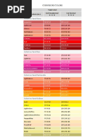 Tabel Coduri și Nume Culori | PDF | Nature