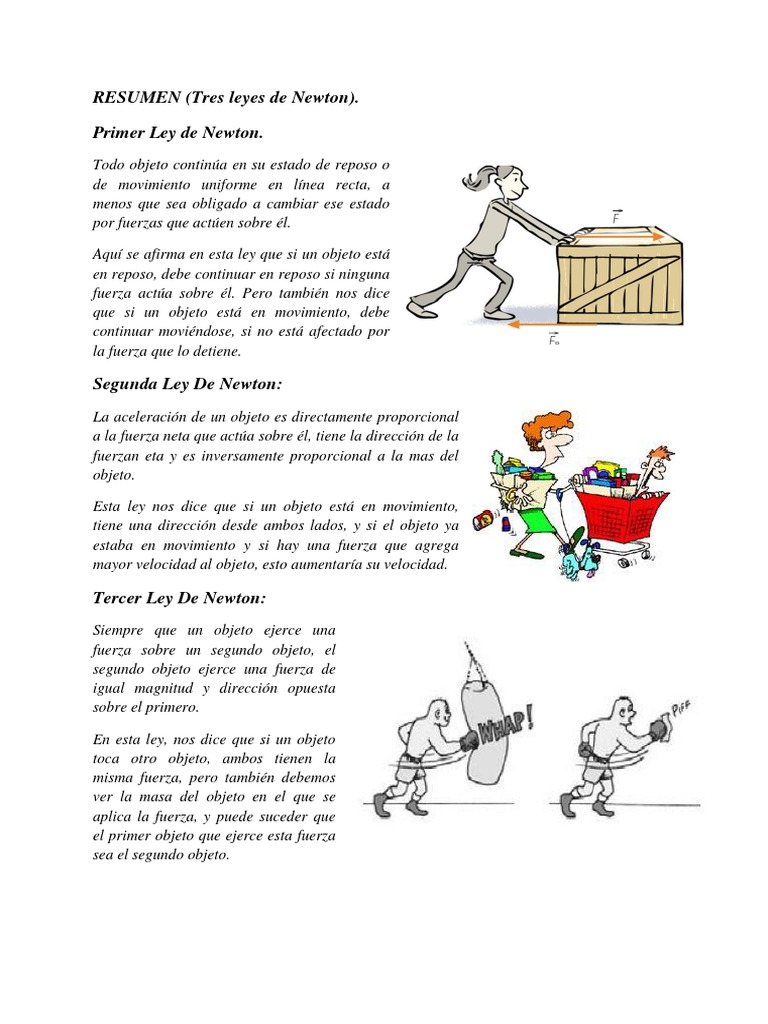 Hoja De Trabajo Sobre Las Tres Leyes Del Movimiento De Newton