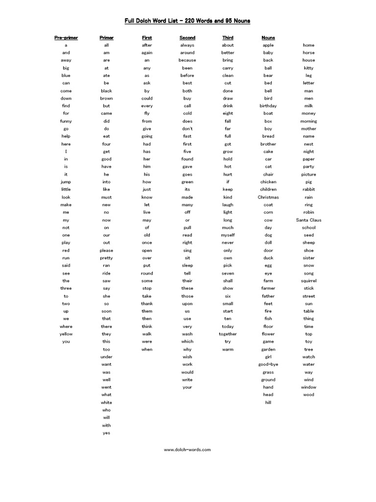Dolch Words All Printable | PDF