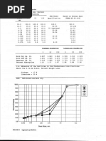 Dewpoint To PPM Chart | PDF | Quantity | Physical Quantities