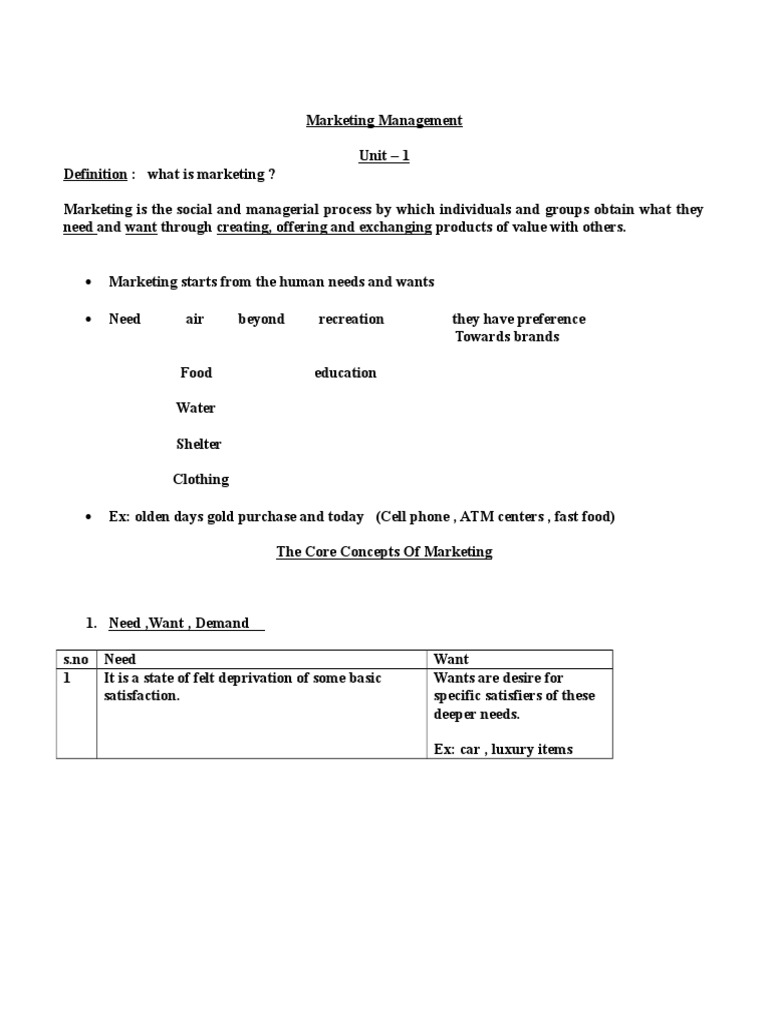 Marketing Management Notes-1 | PDF | Strategic Management | Marketing