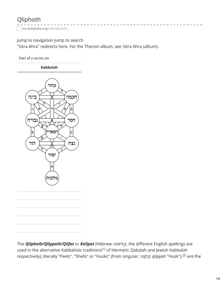 About Qliphoth | PDF | Semitic Words And Phrases | Religious Belief And ...