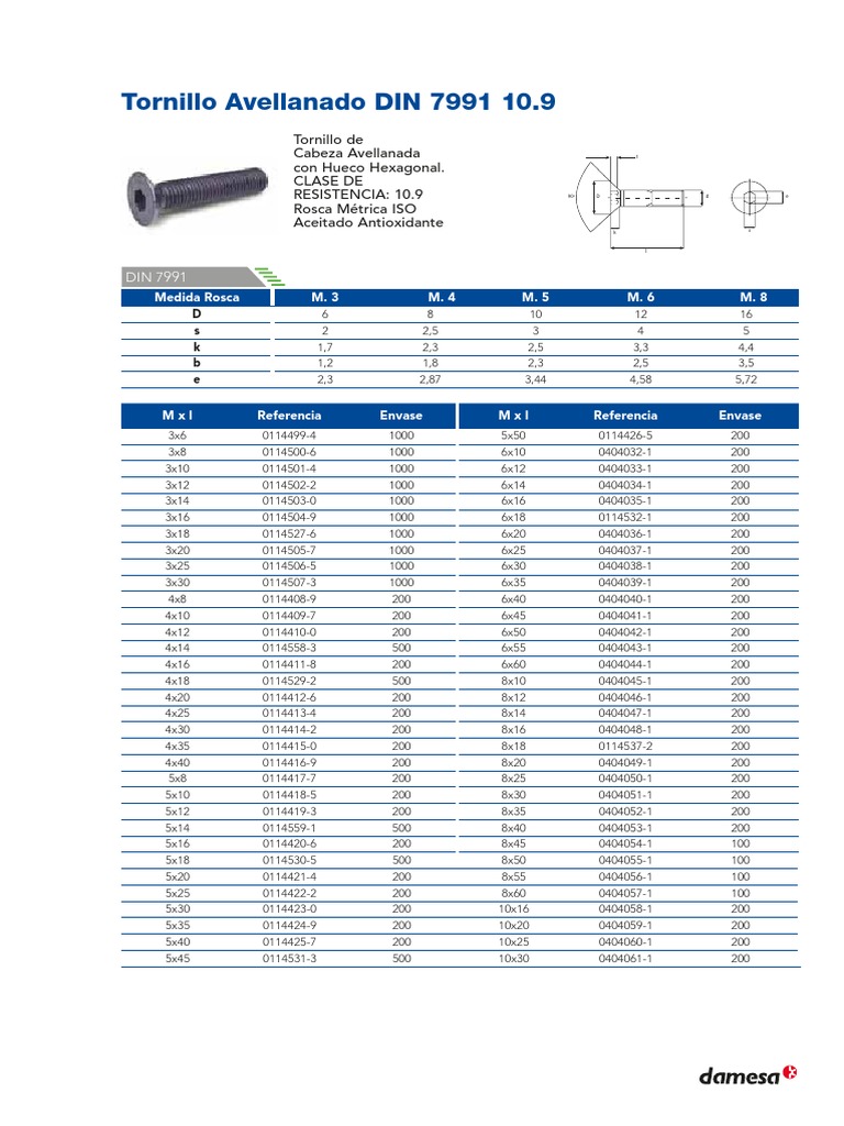 Din 7991 109 PDF | PDF | Unión | Conocimiento procedimental