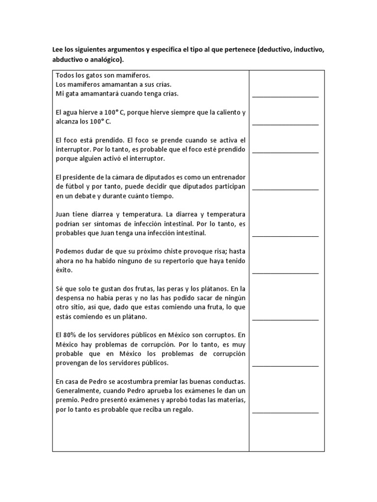 Ejercicio Tipos de Argumentos | PDF