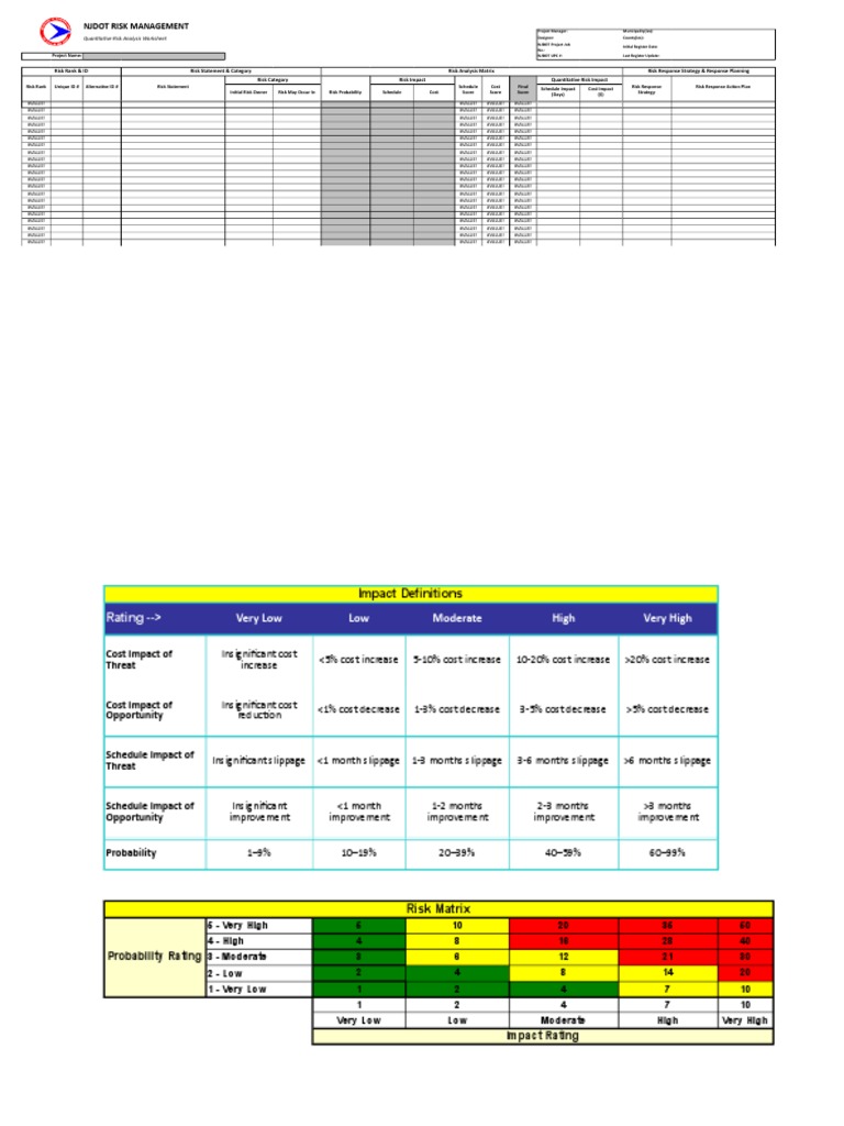 Quantitative Risk Analysis Worksheet Template | PDF | Risk Management ...