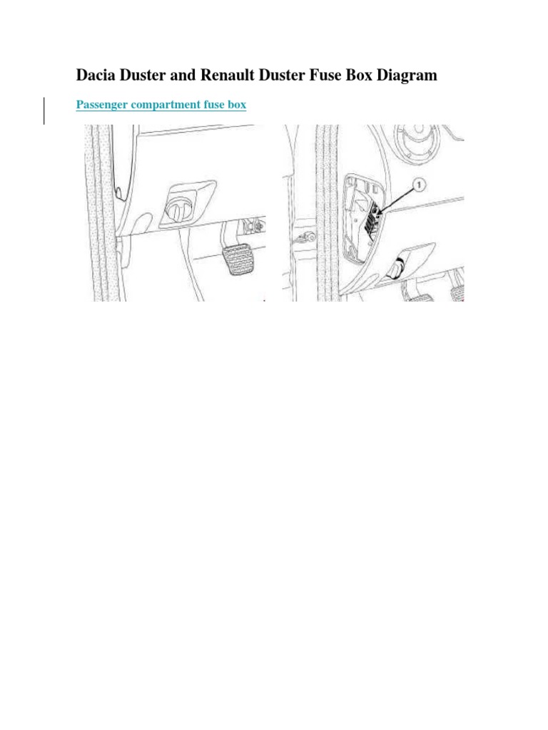Dacia Duster and Renault Duster Fuse Box Diagram | PDF | Relay ...