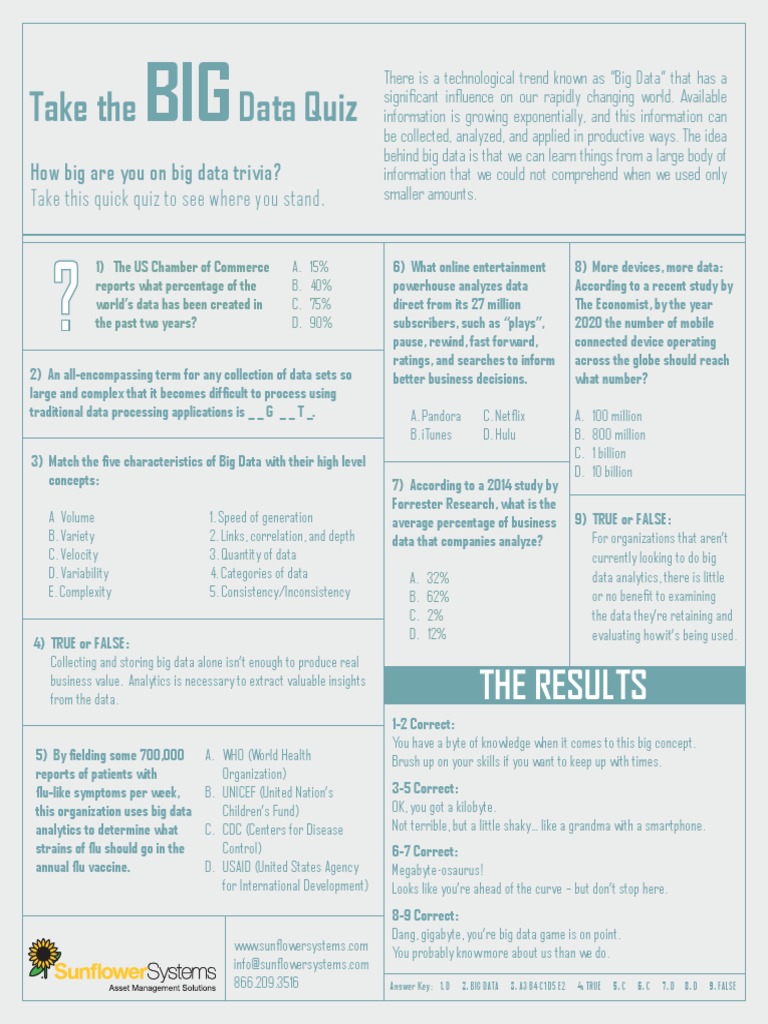 Big Data Quiz | PDF | Big Data | Information Science