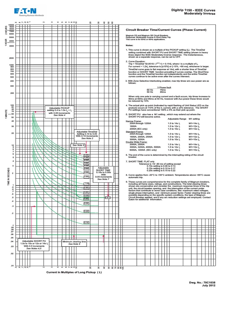 Eaton Curves | Download Free PDF | Electrical Equipment | Electrical ...