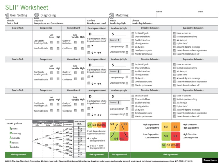 SLII Worksheet PDF | PDF | Goal | Leadership