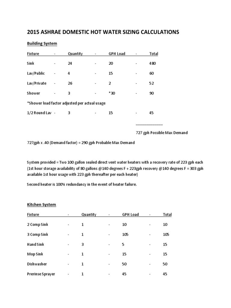 Ashrae Hot Water Sizing Calcula | PDF