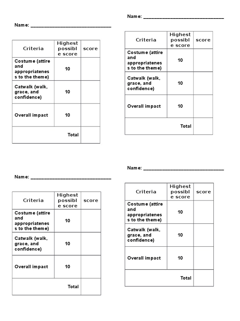 Fashion Show Judging Criteria Sheet | PDF