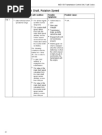 SPN FMI List | PDF | Transmission (Mechanics) | Switch