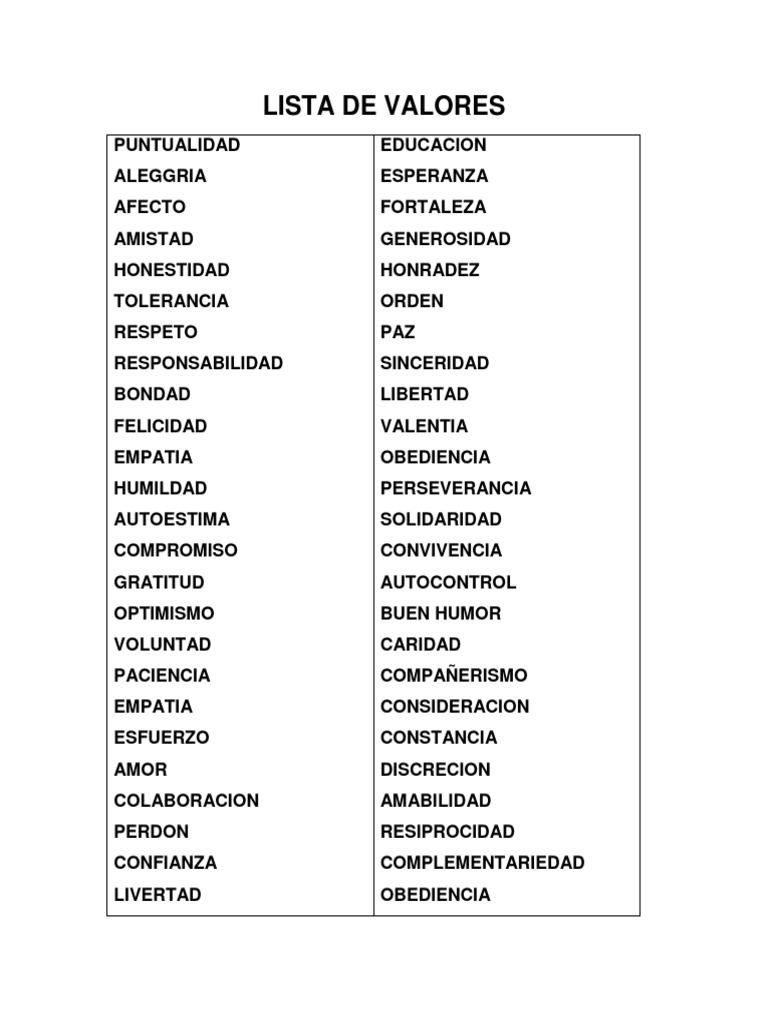 Lista de Valores Humanos Esenciales | PDF | Relaciones personales ...