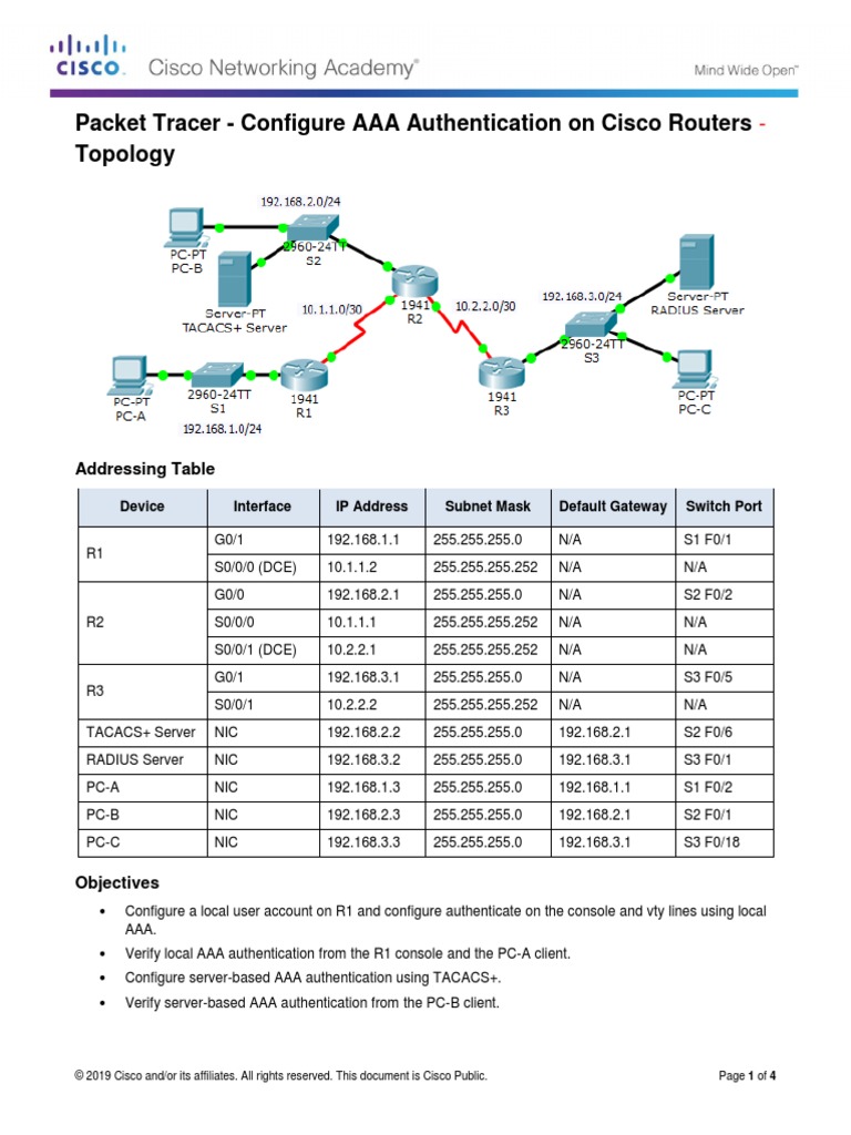 3.6.1.2 Packet Tracer - Configure AAA Authentication On Cisco Routers ...