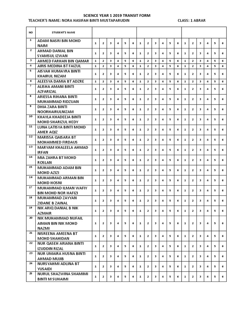 Transit Year 1 Science | PDF