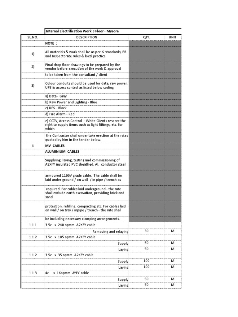Electrical Boq | PDF | Electrical Connector | Ac Power Plugs And Sockets