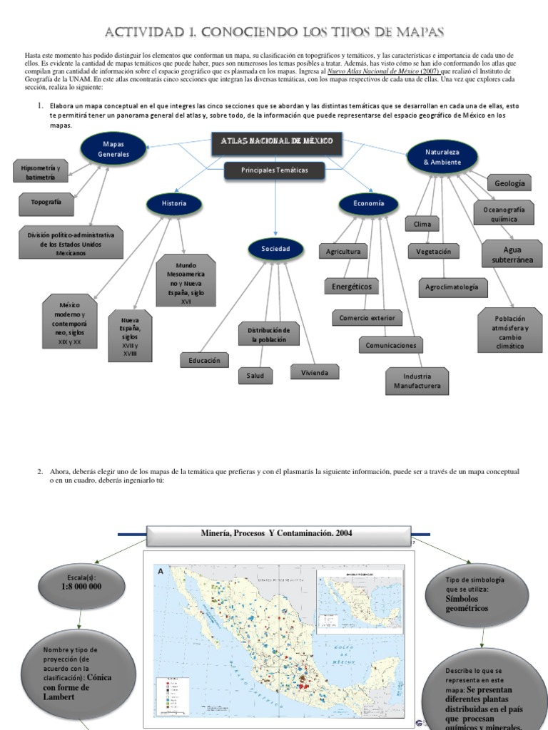 Actividad1-Conociendo Los Tipos de Mapas | PDF | Mapa | Geografía
