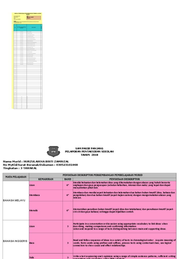 Modul Offline PBD Ting. 3 Tawakal | PDF