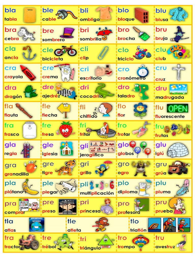 Afiche - Grupos Consonanticos - para Cada Niño