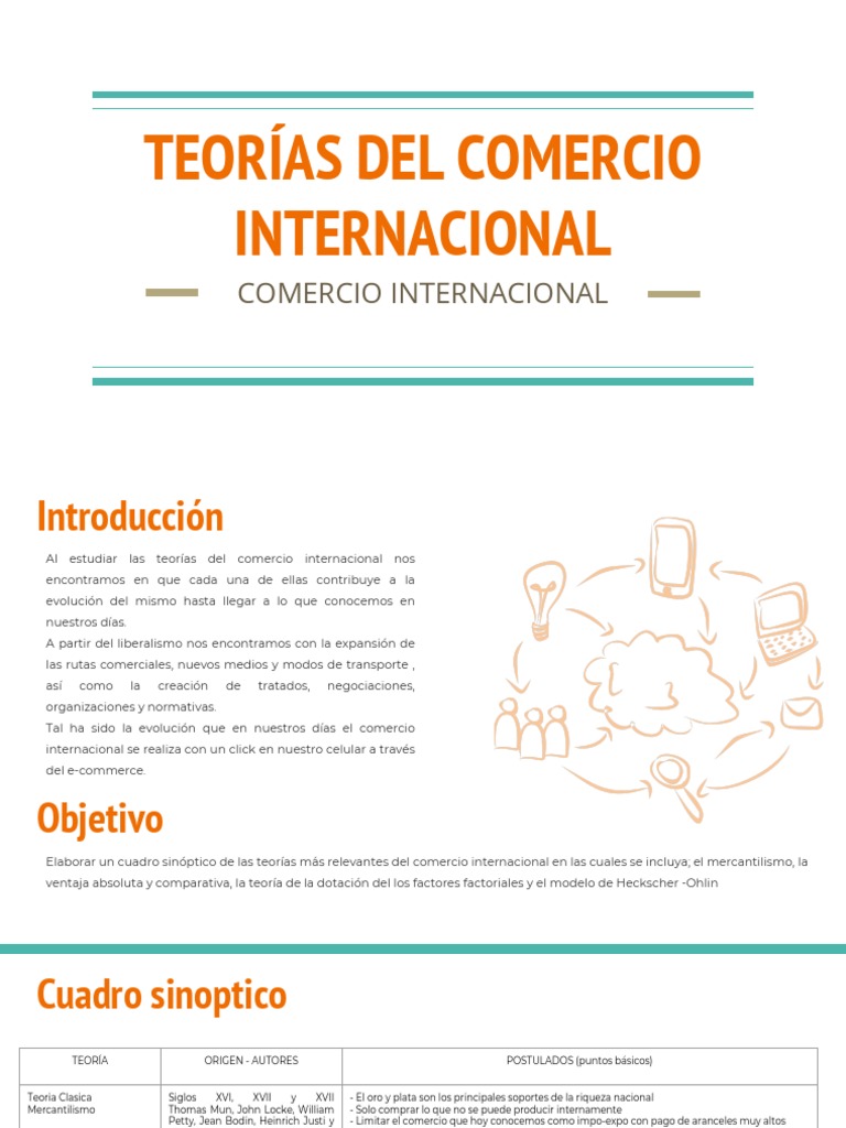 Teorías Del Comercio Internacional | PDF | Mercantilismo | Comercio
