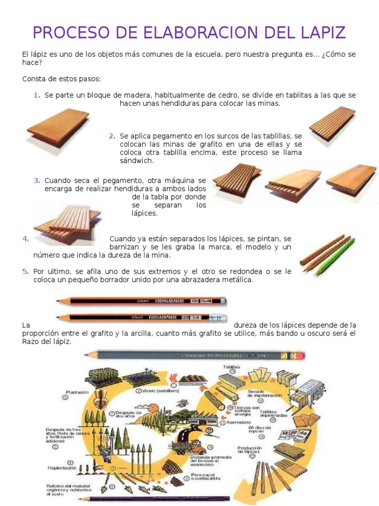 PROCESO DE ELABORACION DEL LAPIZ.docx PROCESO DE ELABORACION DEL LAPIZ.docx